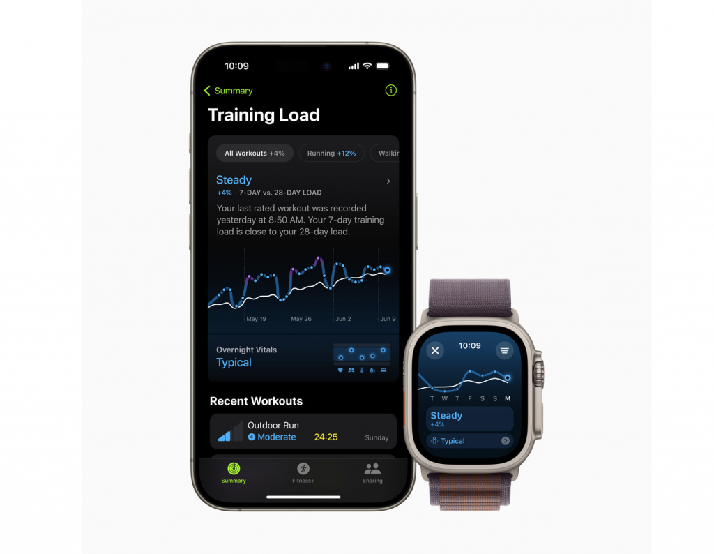Apple watchOS 11 To Feature Training Load And Rest Days - SportStars ...