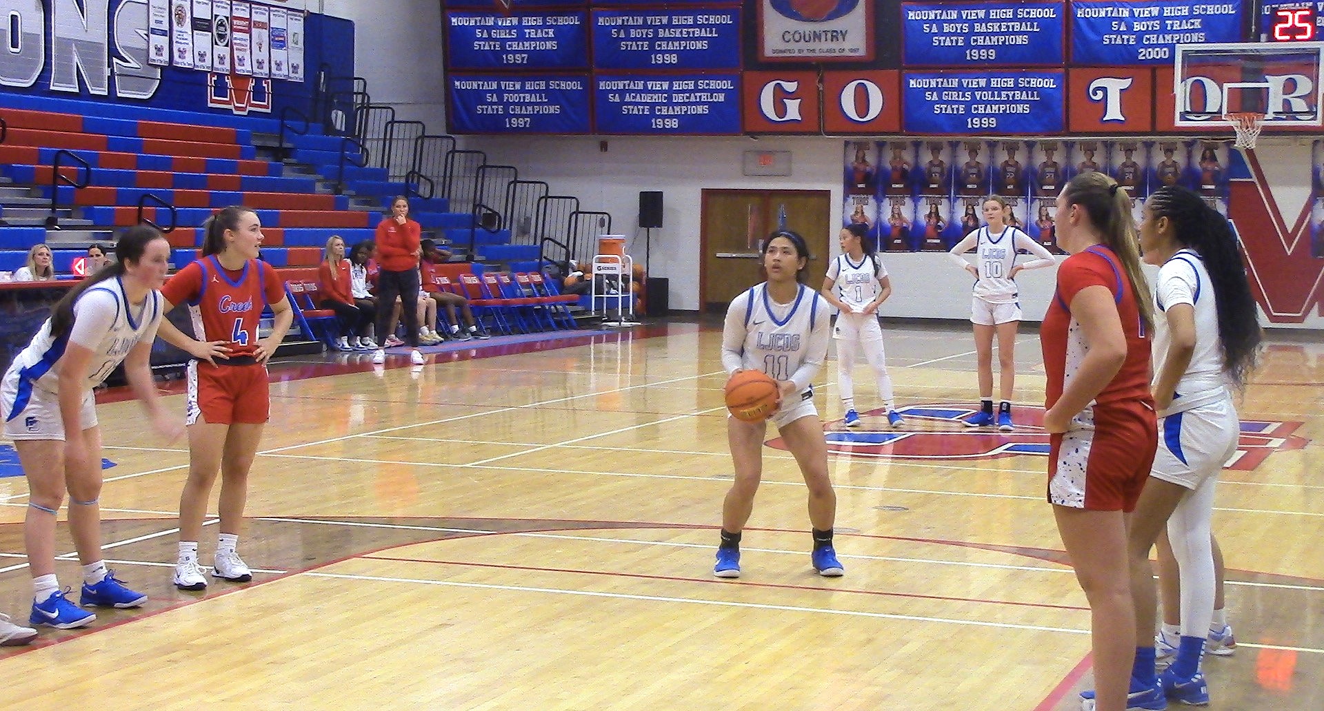 Mei-Ling Perry produces career performance for La Jolla Country Day ...