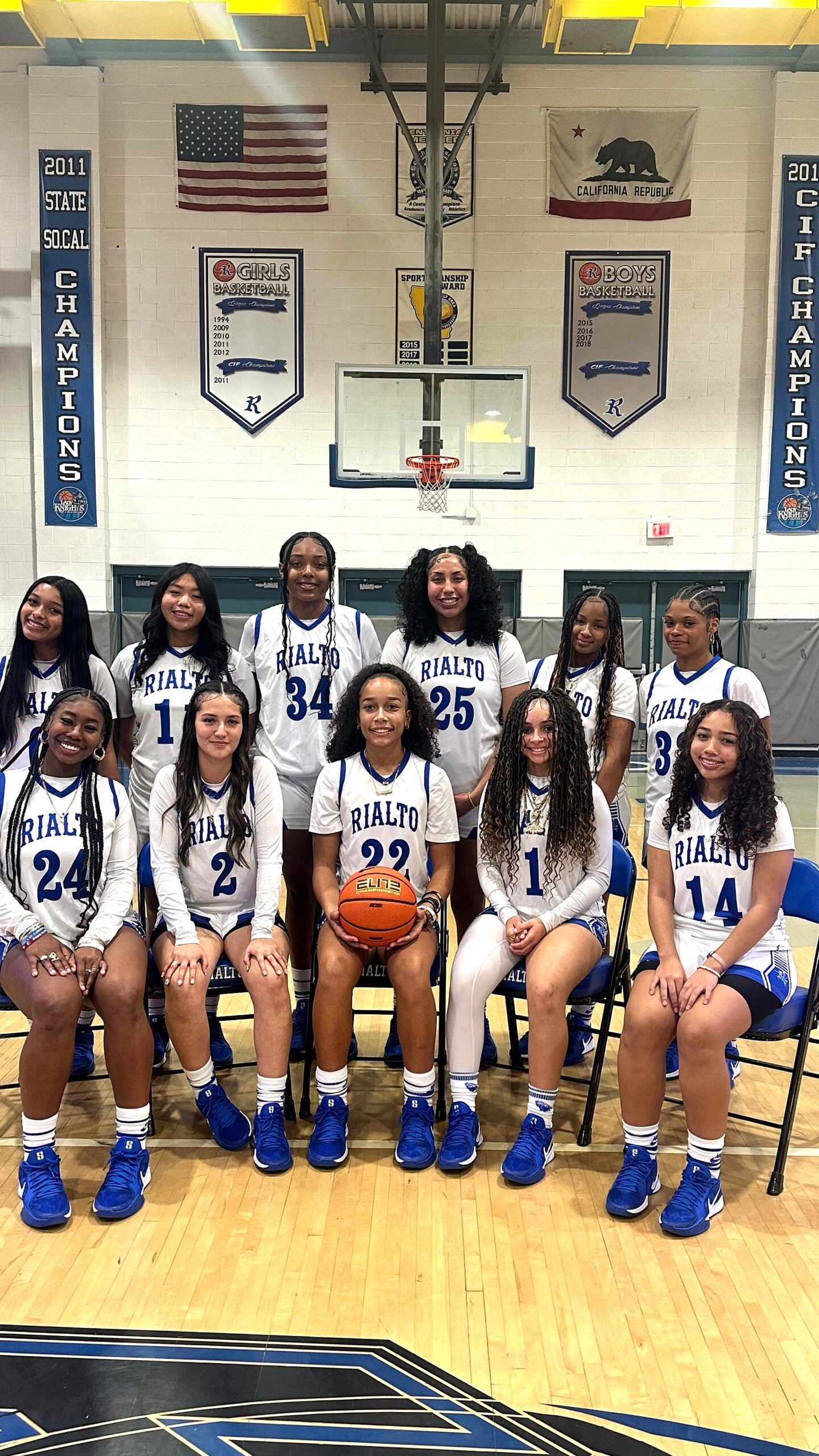 Rialto girls basketball team comes up big in Palisades Riptide Showcase ...